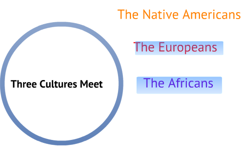 Three Cultures Meet by Teresa Manning on Prezi