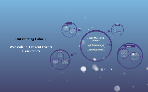 What is Outsourcing Labour? by daniel je on Prezi