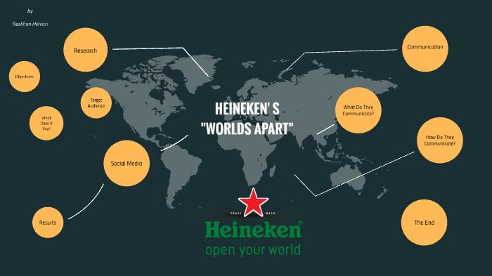 Heineken' s "Worlds Apart" by neslihan helvacı on Prezi