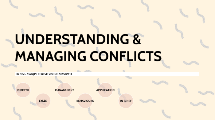 Understanding and Managing Conflict by Aina Tan on Prezi