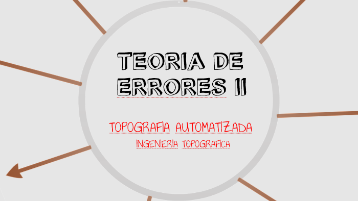 Teoría de Errores II by Miguel Mesa on Prezi