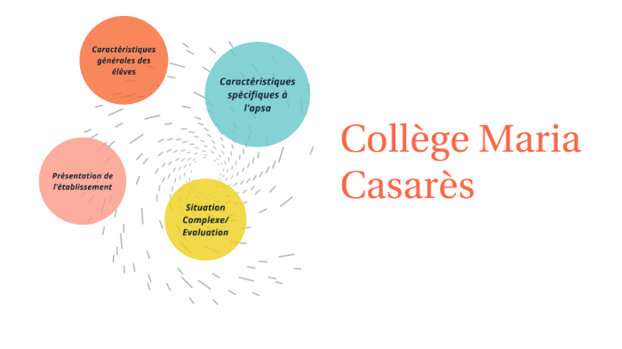 Présentation CCF2 by greg pok on Prezi