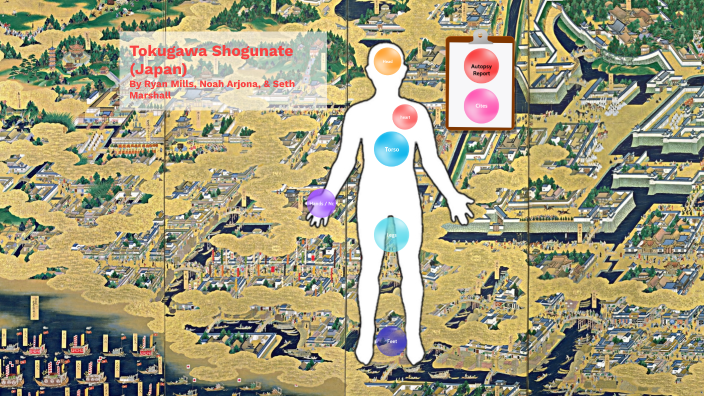 Japan Autopsy by Noah Arjona on Prezi