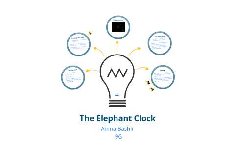 Al-Jazari's Elephant Clock by Amna B on Prezi