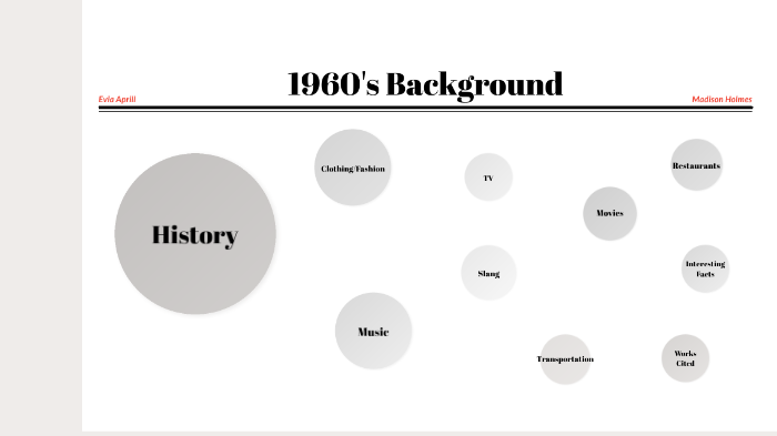 The Outsiders - 1960s Background by Maddie Homes on Prezi