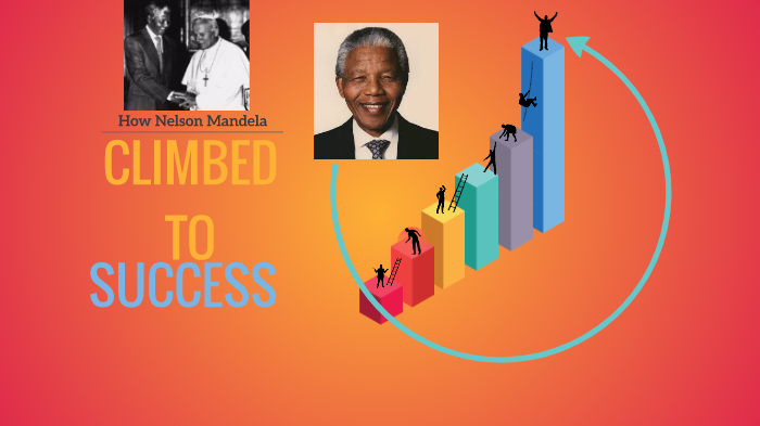Nelson Mandela by Maddison Yates on Prezi