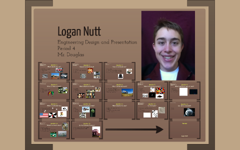 Logan by Logan Nutt on Prezi