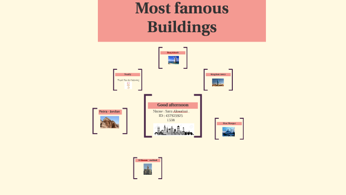 most famous buildings by alhanouf alosaimi on Prezi