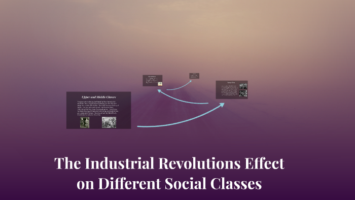 The Industrial Revolutions Effect on Different Social Classe by Samuel ...