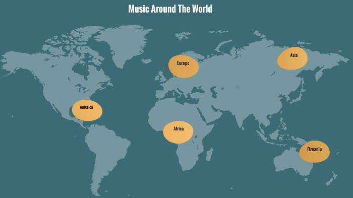 Music Around The World by Iñigo Alaña Morales on Prezi