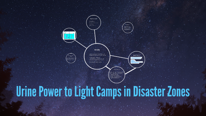 Urine Power to Light Camps in Disaster Zones by Saajan Sappal on Prezi