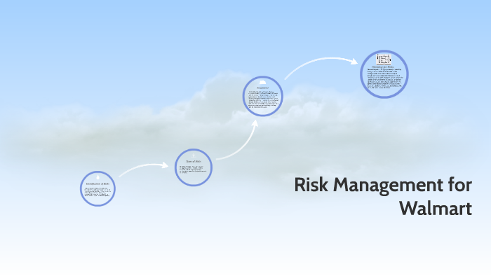 Risk Management for Walmart by Trevor Jones on Prezi