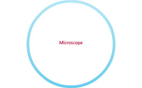 microscope by eimi shin on Prezi