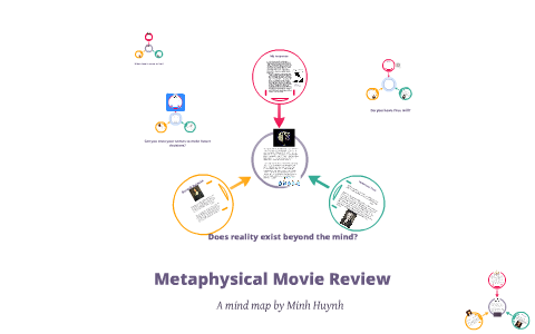 Metaphysics Mind Map by Minty Huynh on Prezi