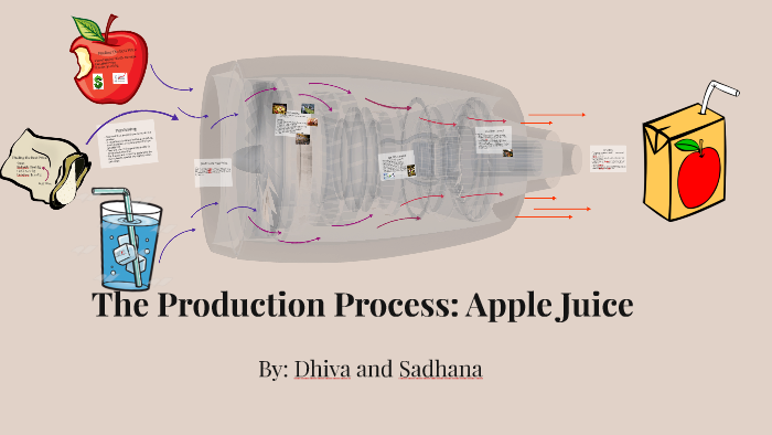 The Production Process: Apple Juice by Sadhana Gasperson on Prezi