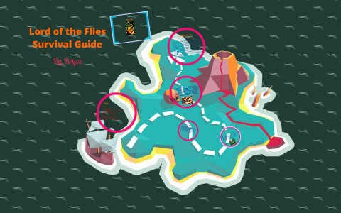 Lord of the flies survival guide by Bryce Morgan on Prezi