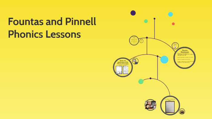 Fountas and Pinnell Phonics Lessons by Jessica Eaton on Prezi