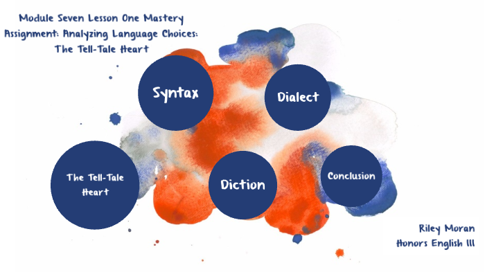 Module Seven Lesson One Mastery Assignment: Analyzing Language Choices by Riley Moran on Prezi