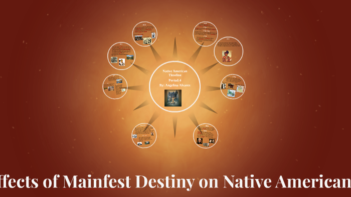 Native American Timeline by angelina alvarez on Prezi