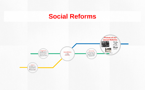 Social Reforms by arden dalzell on Prezi