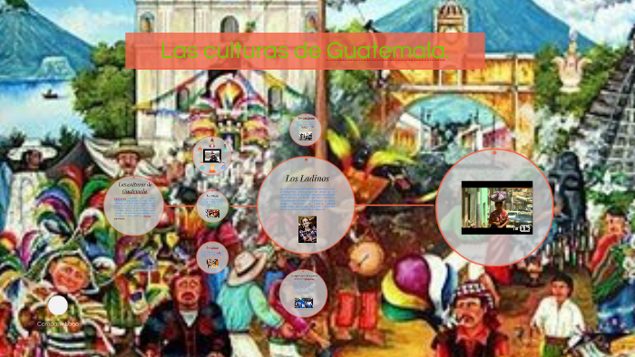 Las culturas de Guatemala. by Vilma De Leon on Prezi