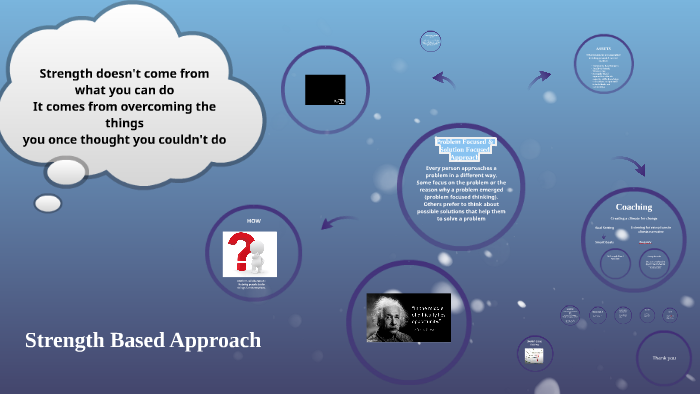 Strength Based Approach by Wens M on Prezi