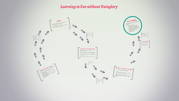 Chapter 8- VAINGLORY by Lydia Dice on Prezi