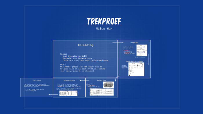 Trekproef by Milou H on Prezi