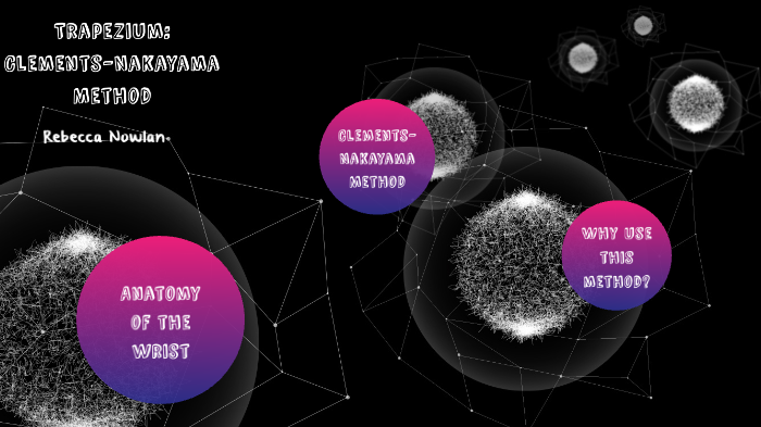 Trapezium: Clements-Nakayama Method by rebeca nowlan on Prezi