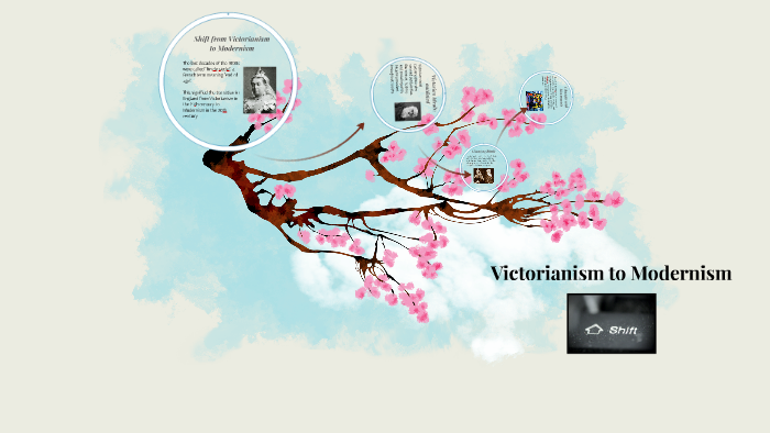 Shift from Victorianism to Modernism by Eshaan Patel on Prezi
