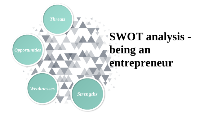 Swot analysis - Entrepreneur by Kristina Torikka on Prezi