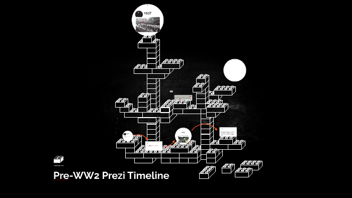 Pre-WW2 Prezi Timeline by Makayla Osborne on Prezi