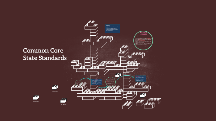 Common Core by Lacey Salter on Prezi