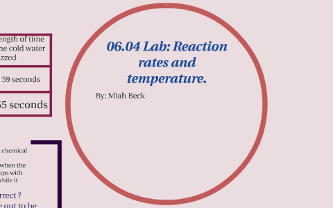 06.04 Lab: Reaction rates and temperature. by miah beck on Prezi