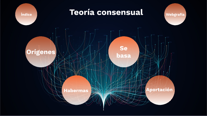 Teoría Consensual by Pedro Pérez on Prezi