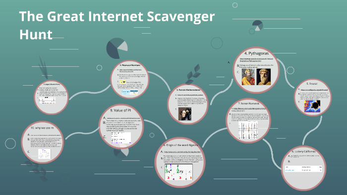 The Great Internet Scavenger Hunt by jayna ponce on Prezi