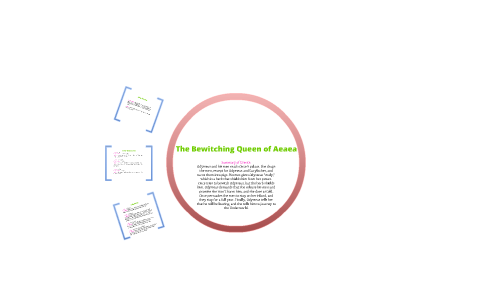 The Bewitching Queen of Aeaea by Ryan Hardy on Prezi