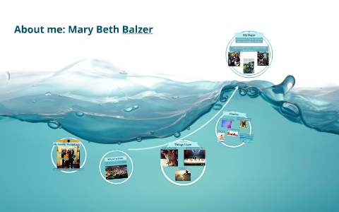 About me: Mary Beth Balzer by Mary Beth Balzer