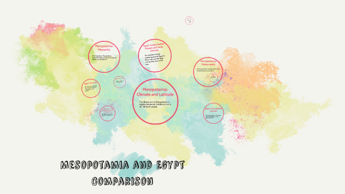 Mesopotamia and Egypt Comparison by Gabby Hilden on Prezi