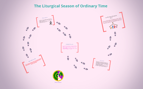 The Liturgical Season of Ordinary Time by b b on Prezi