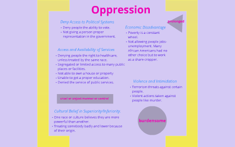 Wheel of Oppression by Emma Knuteson on Prezi