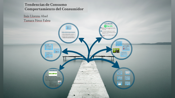 TENDENCIAS CONSUMO by Ines Llorens Abad on Prezi