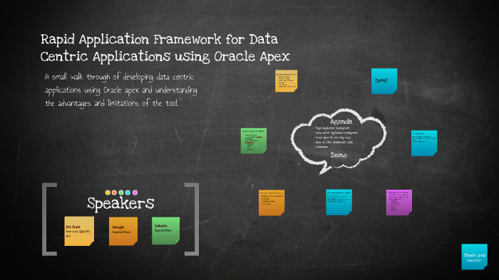 RAD using Oracle APEX by Prathamesh Sam on Prezi