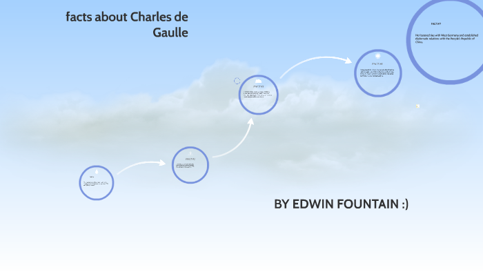 facts about Charles de Gaulle by Edwin Fountain