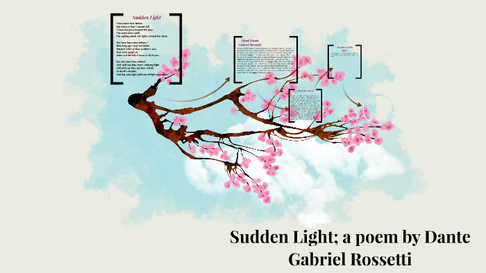 Sudden Light; a poem by Dante Gabriel Rossetti by Madelynn Mcallister ...
