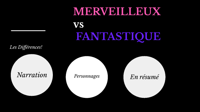 Le merveilleux VS Fantastique by Isabelle Desrochers on Prezi