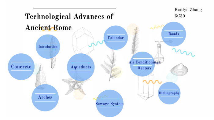 Technological Advances in Ancient Rome by Kaitlyn Zhang on Prezi