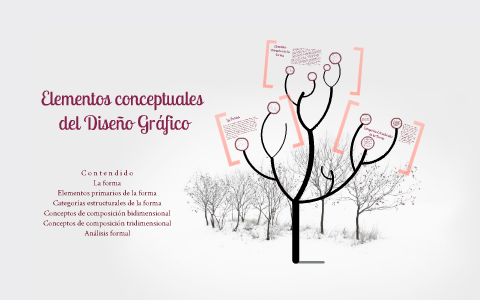 Elementos conceptuales del diseño grafico by orlando franco on Prezi