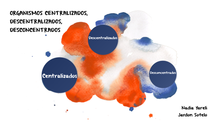 ORGANISMOS CENTRALIZADOS, DESCENTRALIZADOS, DESCONCENTRADOS by yareli ...