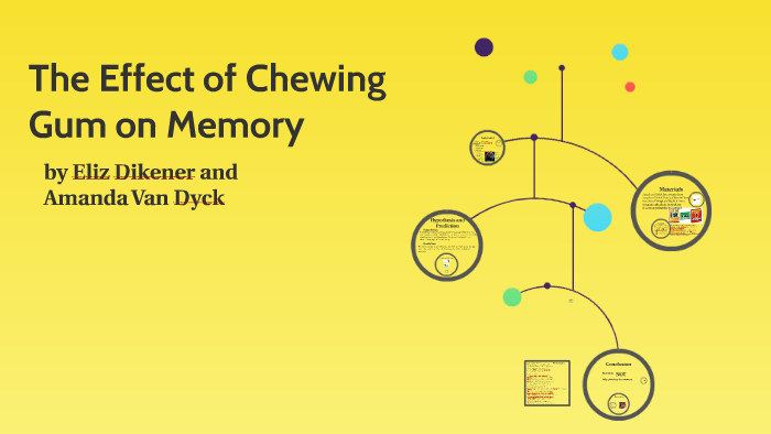 The Effect of Gum Chewing on Memory by Mandy Smithjohnsonnn on Prezi